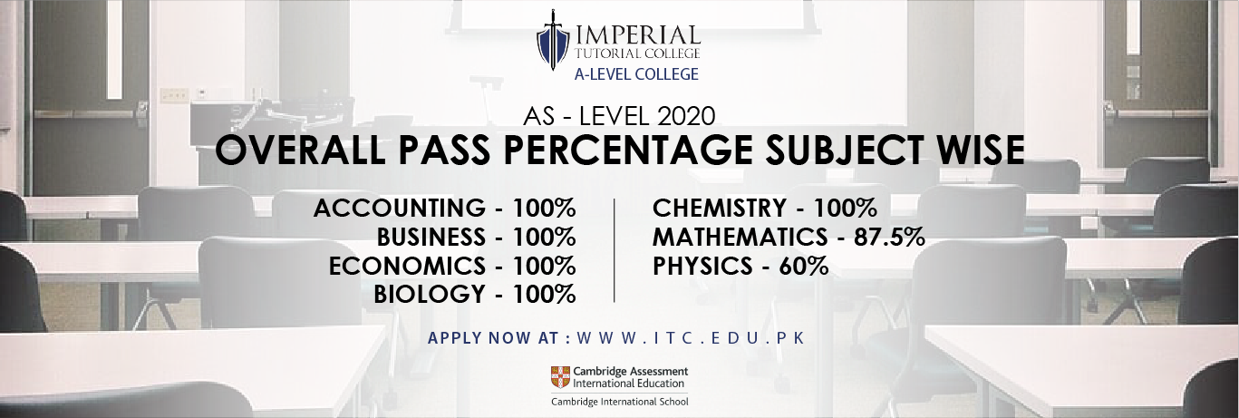 Imperial Tutorial College – First tutorial college